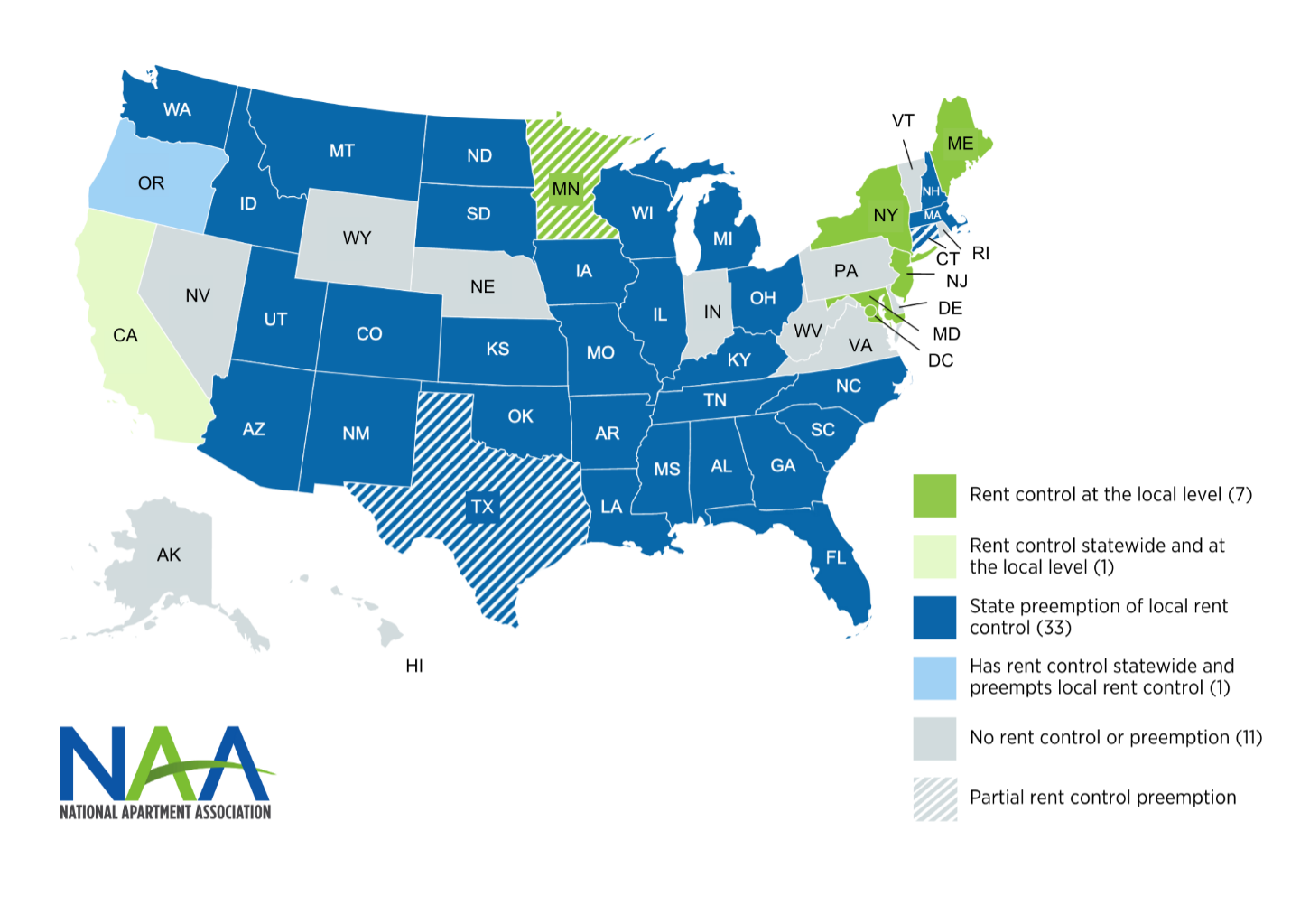 Issue Spotlight: Rent Control
